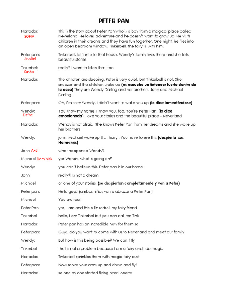 Peter Pan Script | PDF | Peter Pan | Wendy Darling