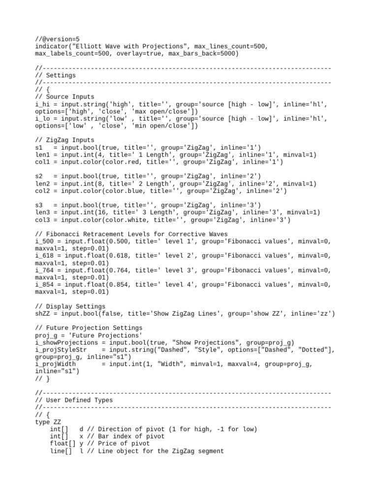 Elliot Wellen indikator mit Projektion | PDF | Computer Programming