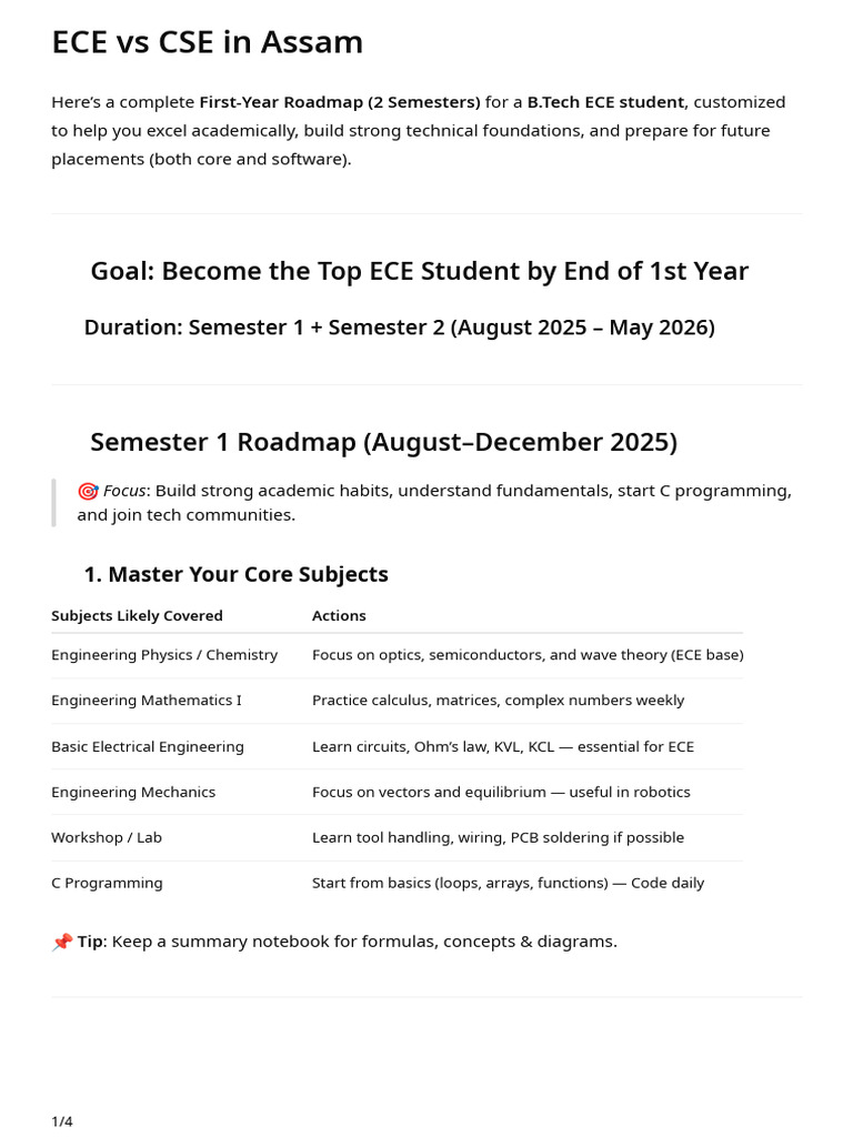 ECE 1st Year Roadmap for Success | PDF | Electronic Engineering ...