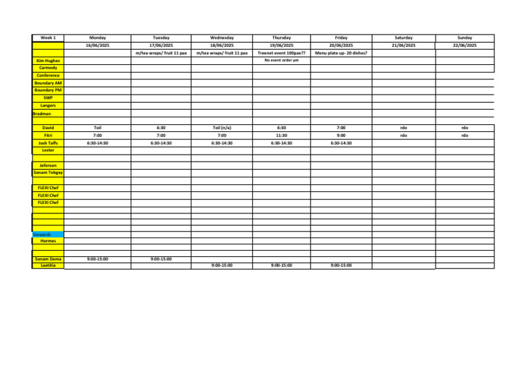 Kitchen Roster Master | PDF