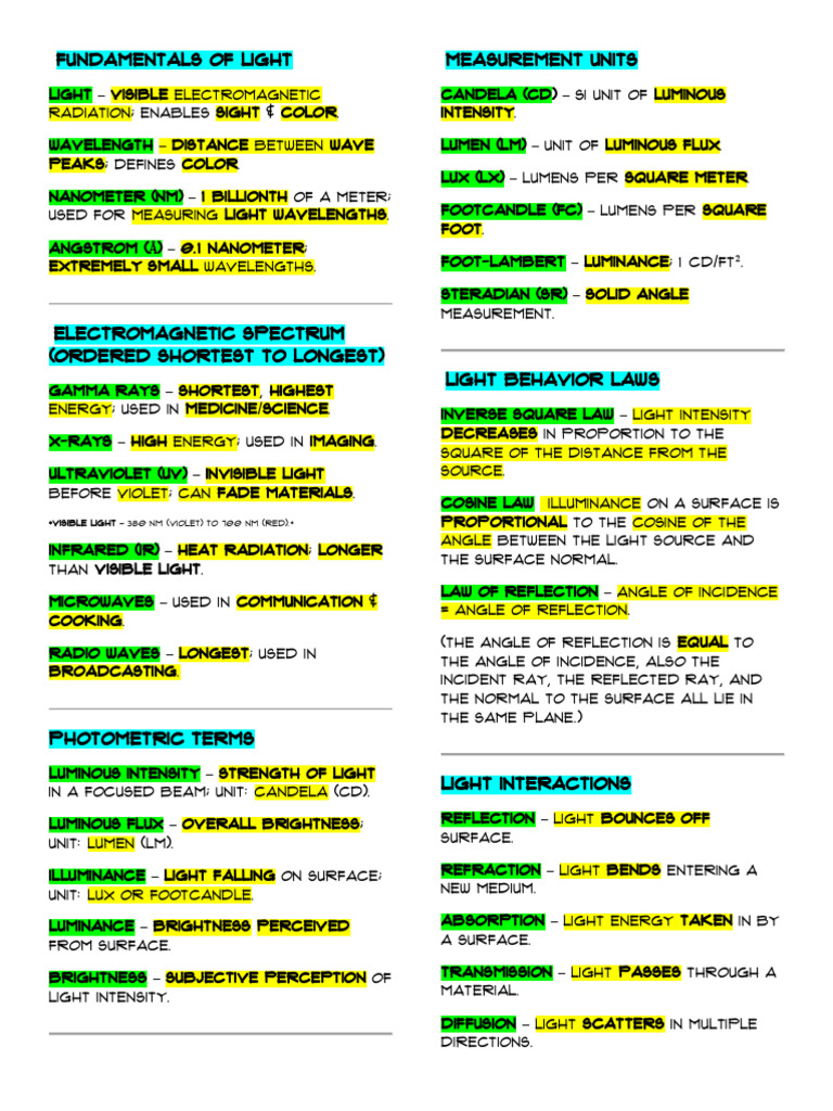 Reviewer | PDF | Light | Electromagnetic Radiation