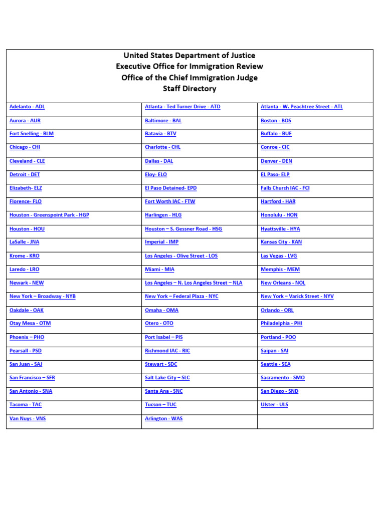 OCIJ Staff Directory 2025 | PDF