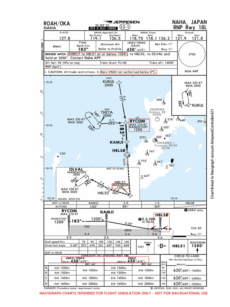 Roah 18L | PDF