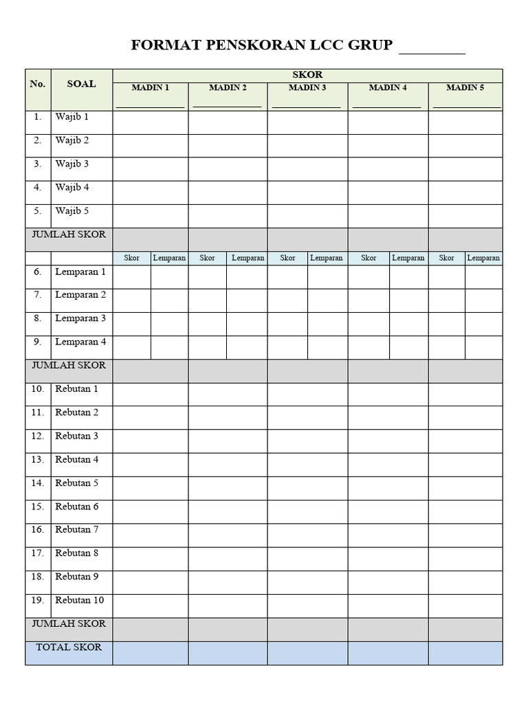 Format Penilaian LCC | PDF