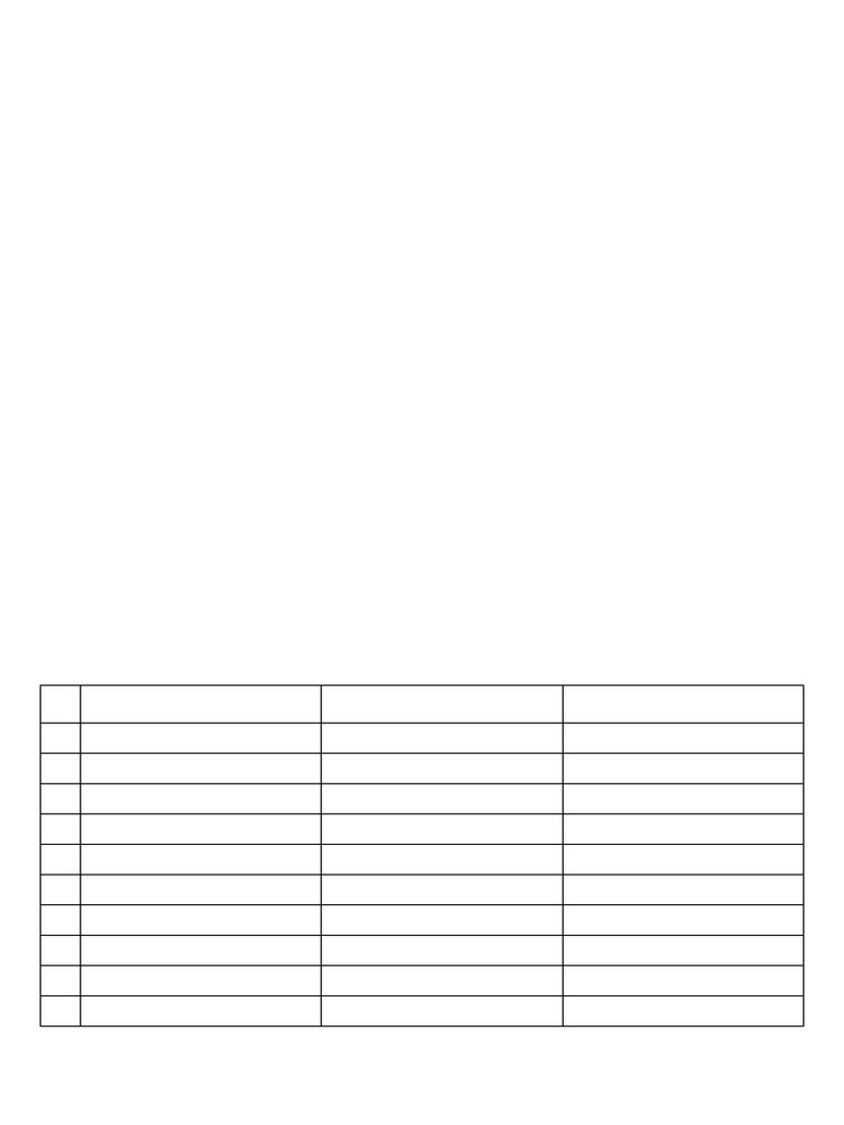 1000 Unique English Verbs V1 V2 V3 With Definitions | PDF | Perfect ...