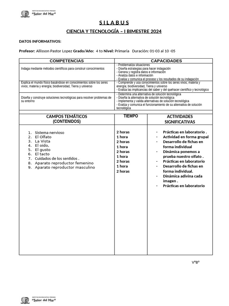 Silabus de Aprendizaje Cta | PDF | Laboratorios | Universo