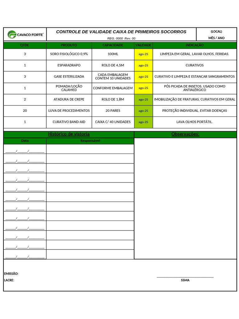 Validade Caixa Primeiros Socorros | PDF