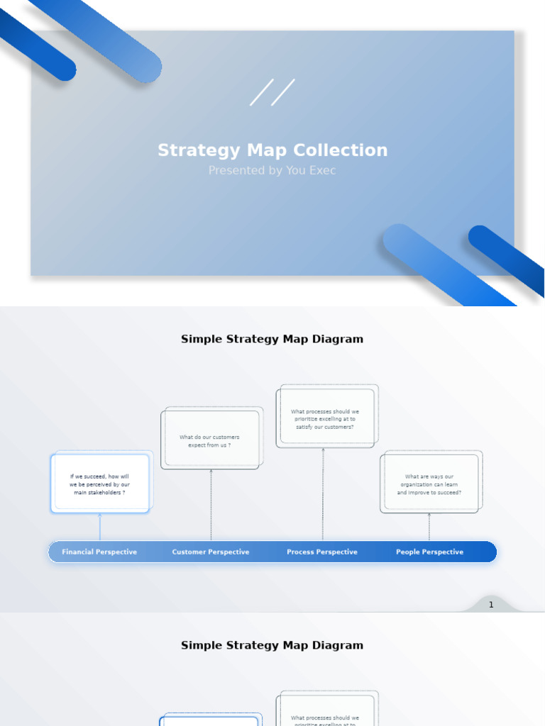 You Exec - Strategy Maps Complete | PDF | Customer Relationship ...
