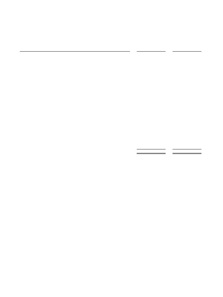 Adjusting Journal Entries for R-4, LLC | PDF
