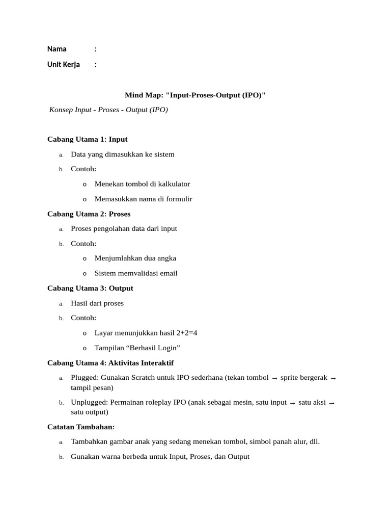 Mind Map Konsep IPO Interaktif | PDF