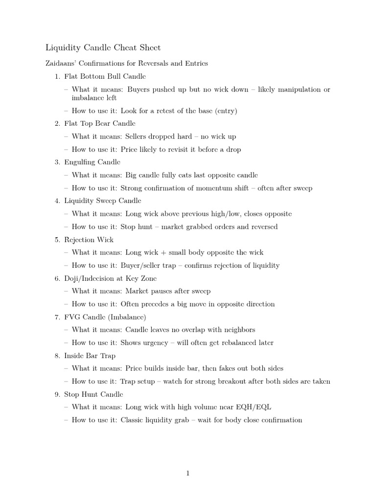 Liquidity Candle Cheat Sheet | PDF | Chess Openings | Chess Theory