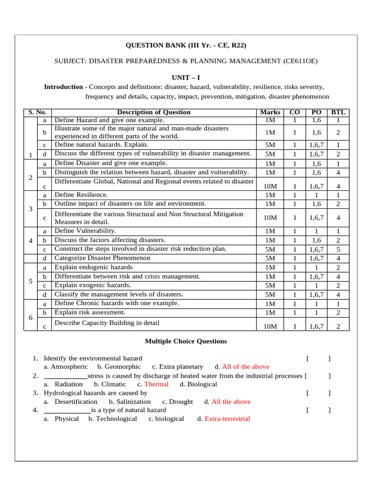 DPPM Final Question Bank - Revised | PDF | Natural Disasters | Hazards