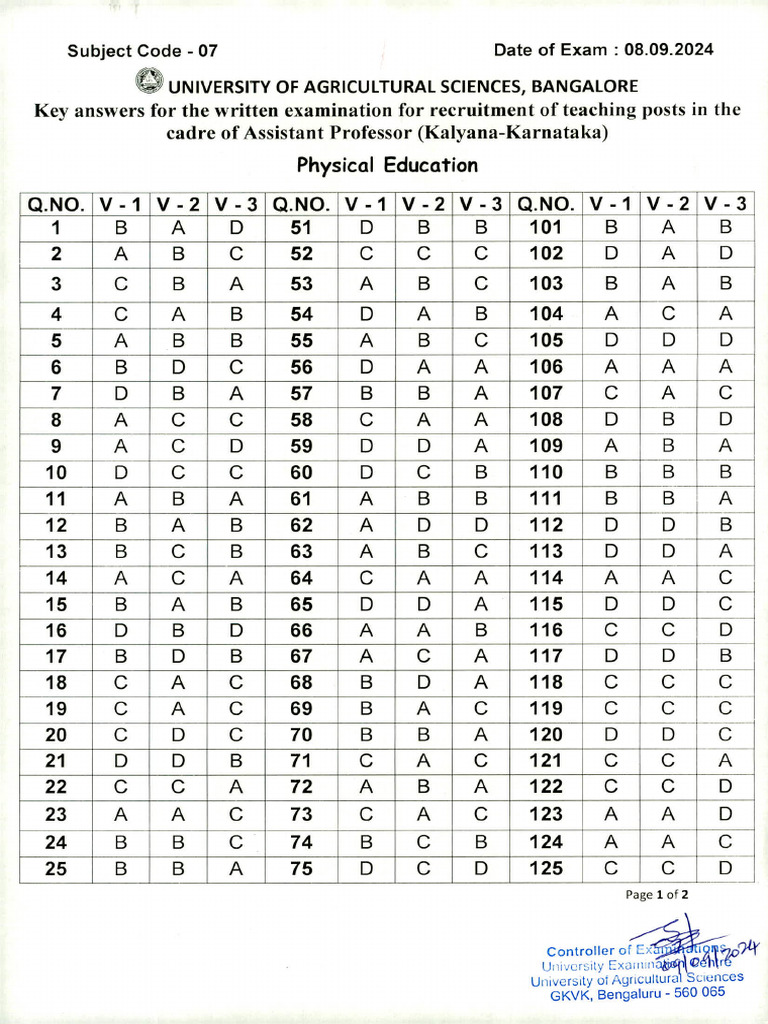 Physical Education 2024 | PDF