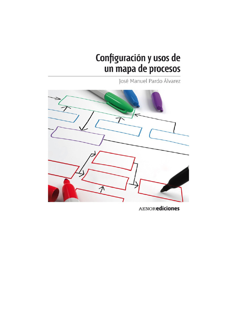 Configuración y Usos de Un Mapa de Pr... (Z-Library) | PDF