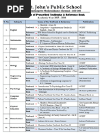 Class 11 Book List 22-23 | PDF | Science