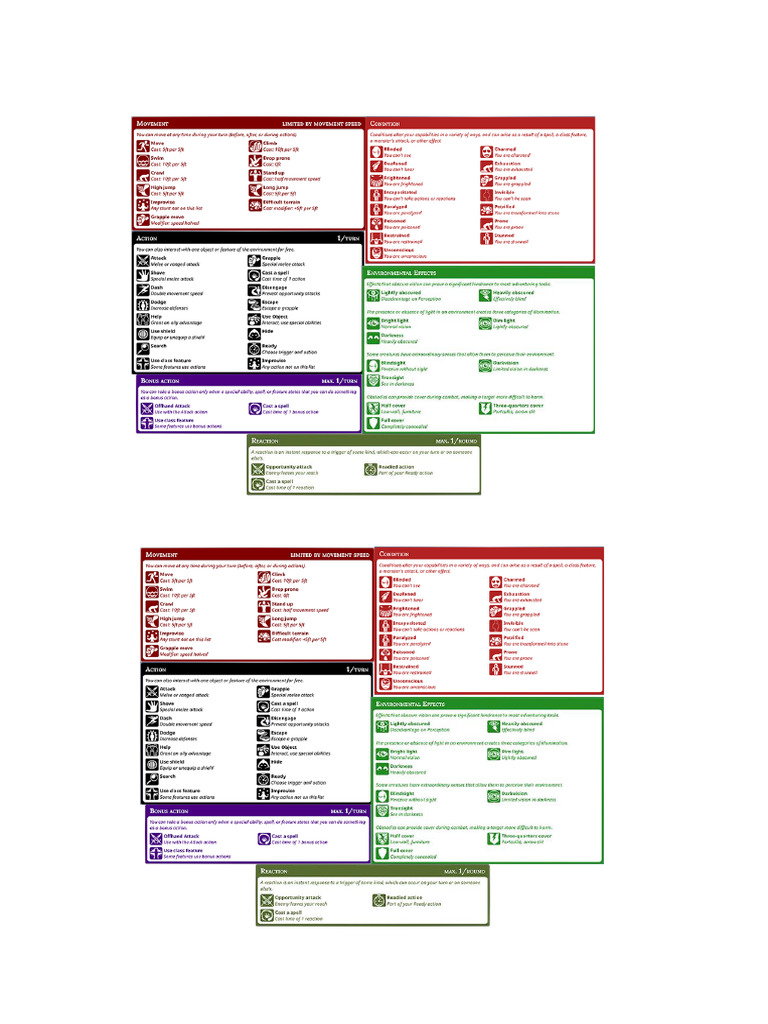 Action Sheet Printable | PDF