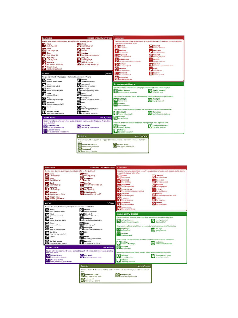 Action Sheet Printable | PDF