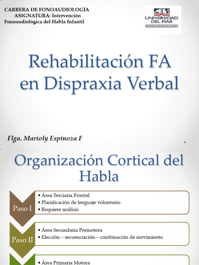 Rehabilitación Dispraxia Verbal 2013 | PDF | Ritmo | Fonema
