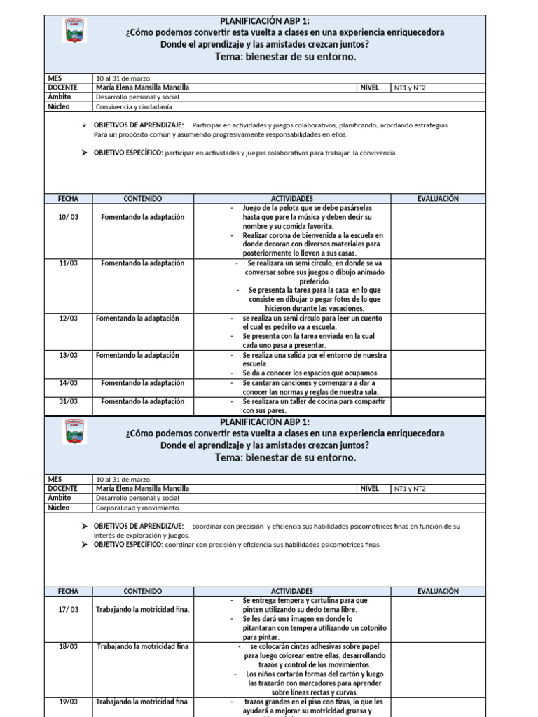 Abp 1 2025 | PDF | Educación de la primera infancia | Aprendizaje