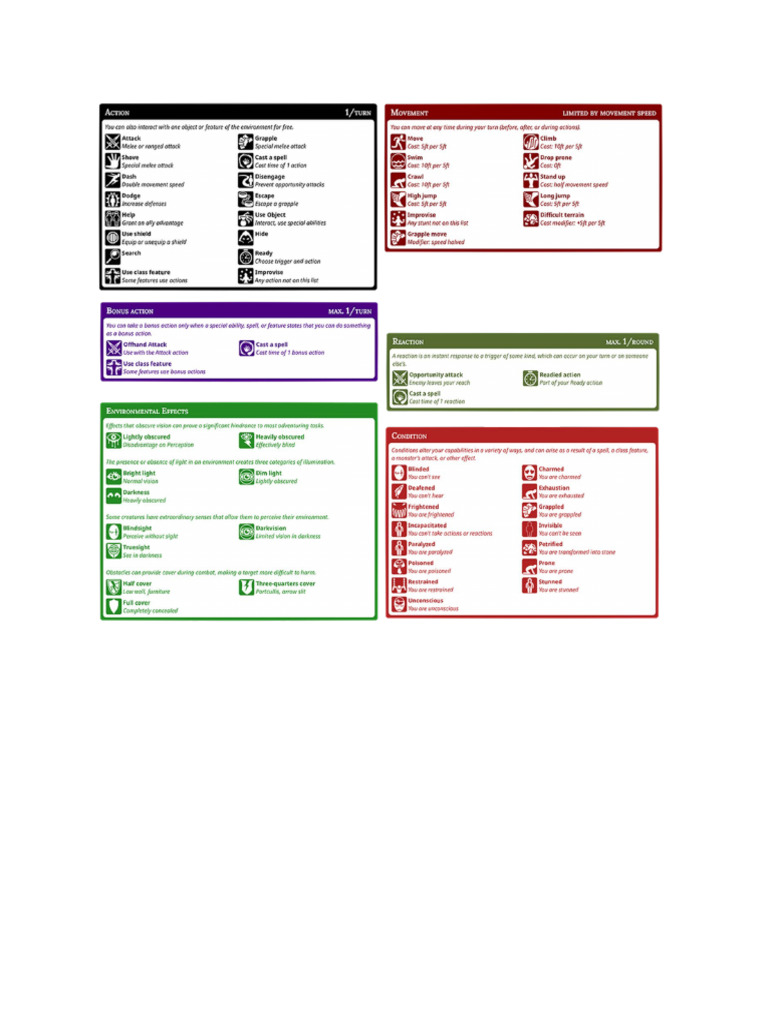 Scribd Sheet 1 | PDF