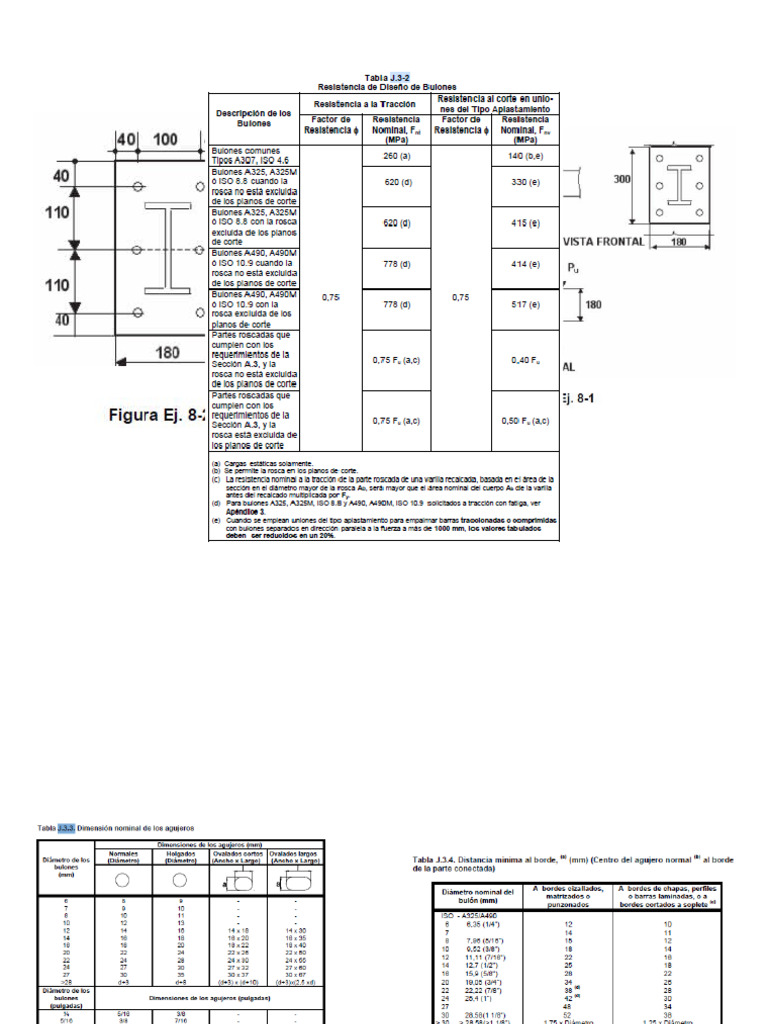 Uniones Ej Cálculo | PDF | Ingeniería mecánica | Materiales