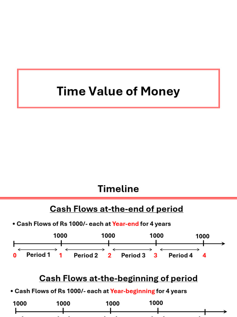 2 - Time Value of Money - Review | PDF | Present Value | Money