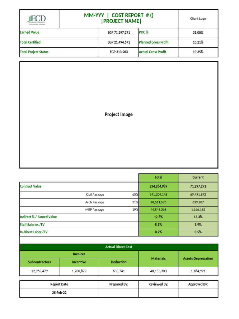 Project Cost Report Template | PDF | Building Technology | Materials