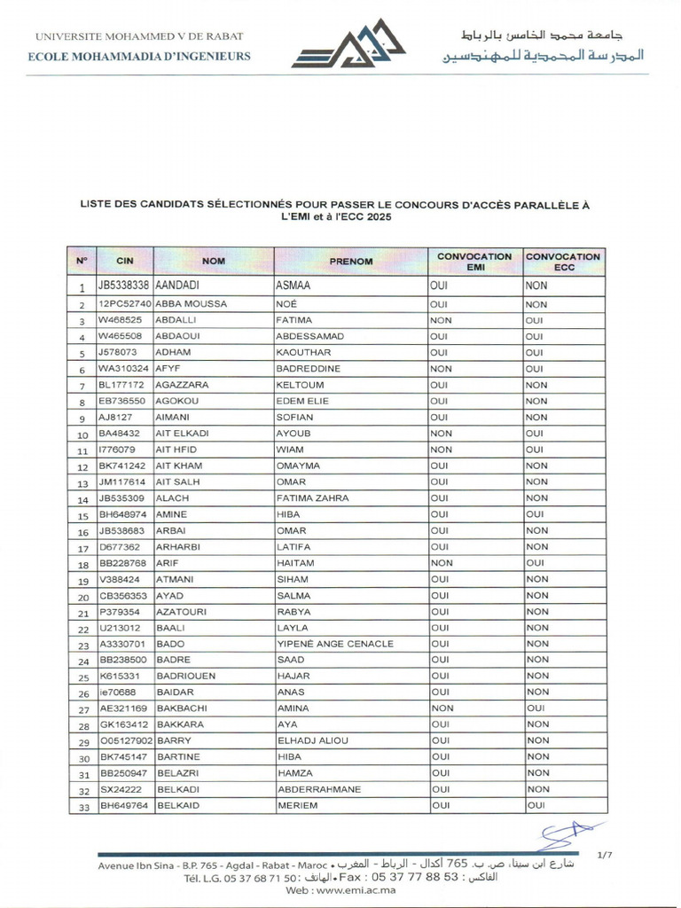 Convocation Concours Parallele 2025 | PDF