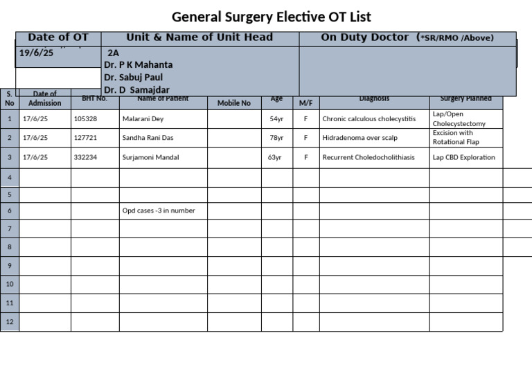 General Surgery Elective OT Intimation 19th June 2025 Unit 2a | PDF