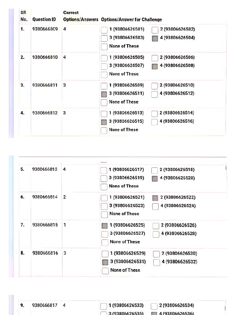 UGC NET Provisonal Answer Key Id | PDF