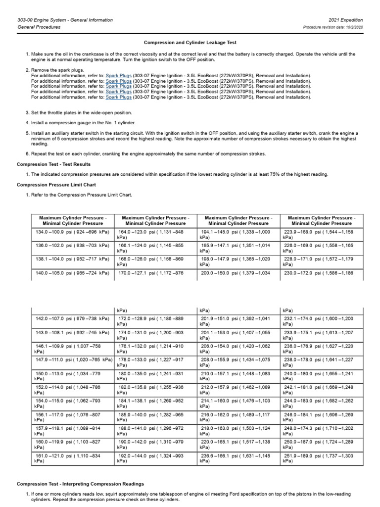 Compression and Cylinder Leakage Test | PDF | Engines | Internal ...