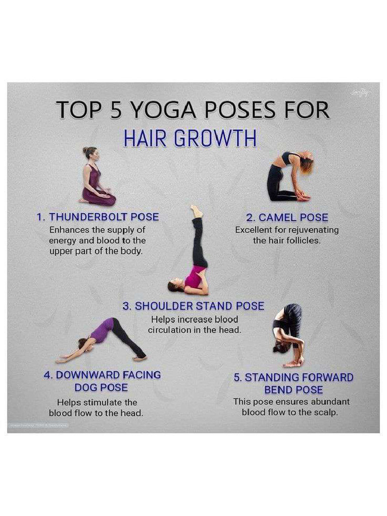 Yoga Pose | PDF