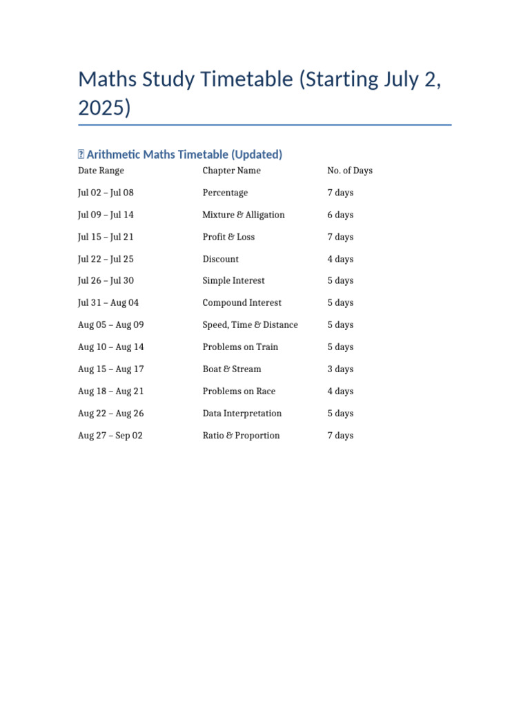 Maths Study Timetable July2025 | PDF