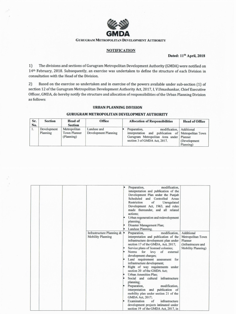 GM Da It Division 1524814991771 Urban Planning Division | PDF