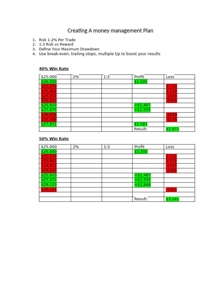 Money Measurement | PDF