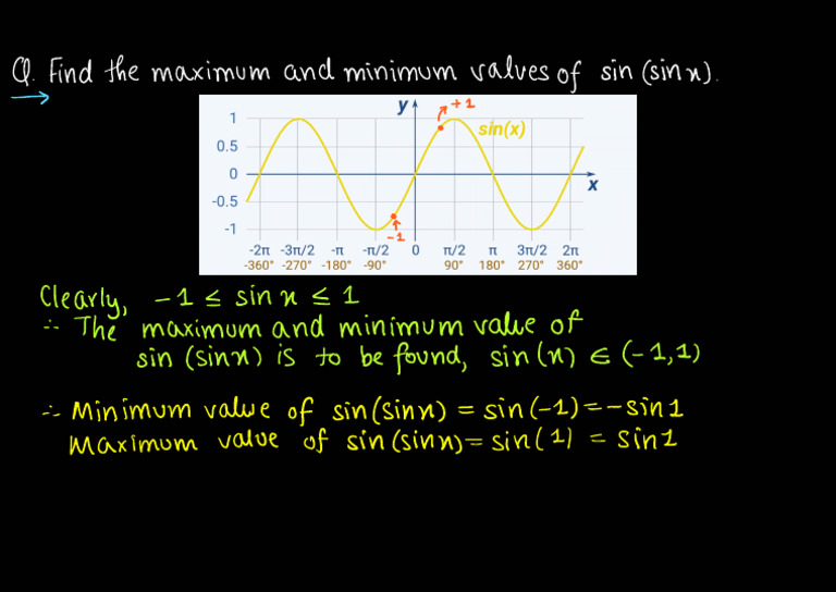 Sin (Sin X) | PDF
