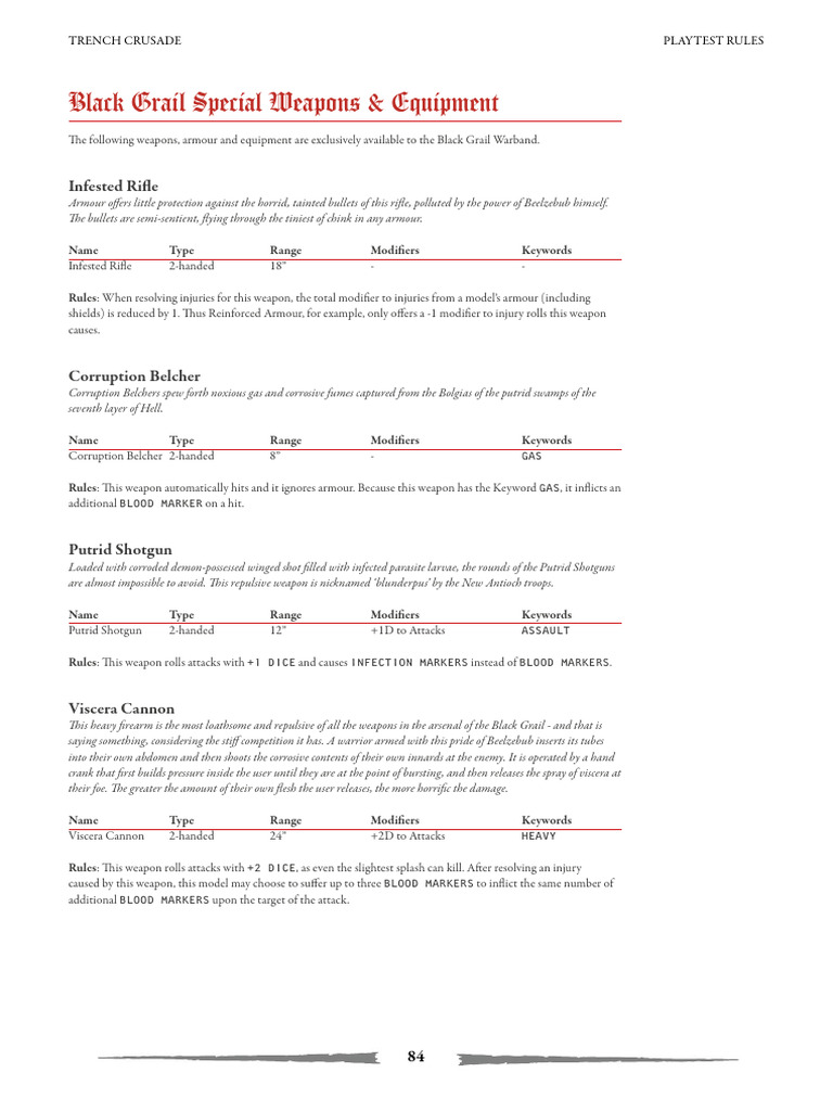 Trench+Crusade+Rules+v1.6.3!84!167 | PDF | Gun | Rifle