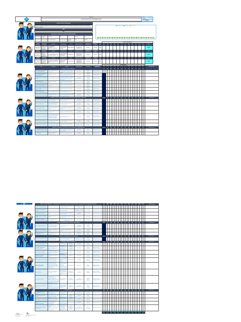 Plan de Capacitación y Entrenamiento Ssta - 2025 | PDF