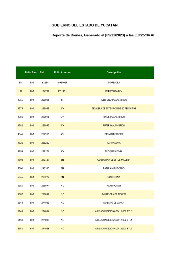Listado de Bienes CEDE Ticul 6-12-23 | PDF