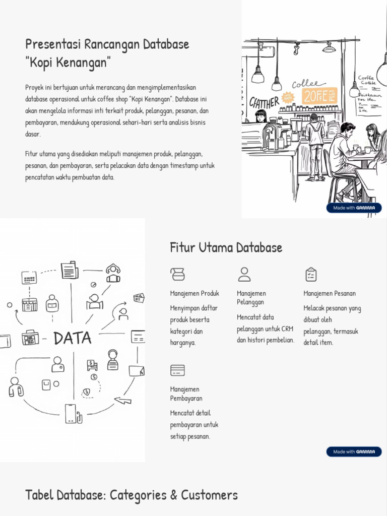 Presentasi Rancangan Database Kopi Kenangan | PDF