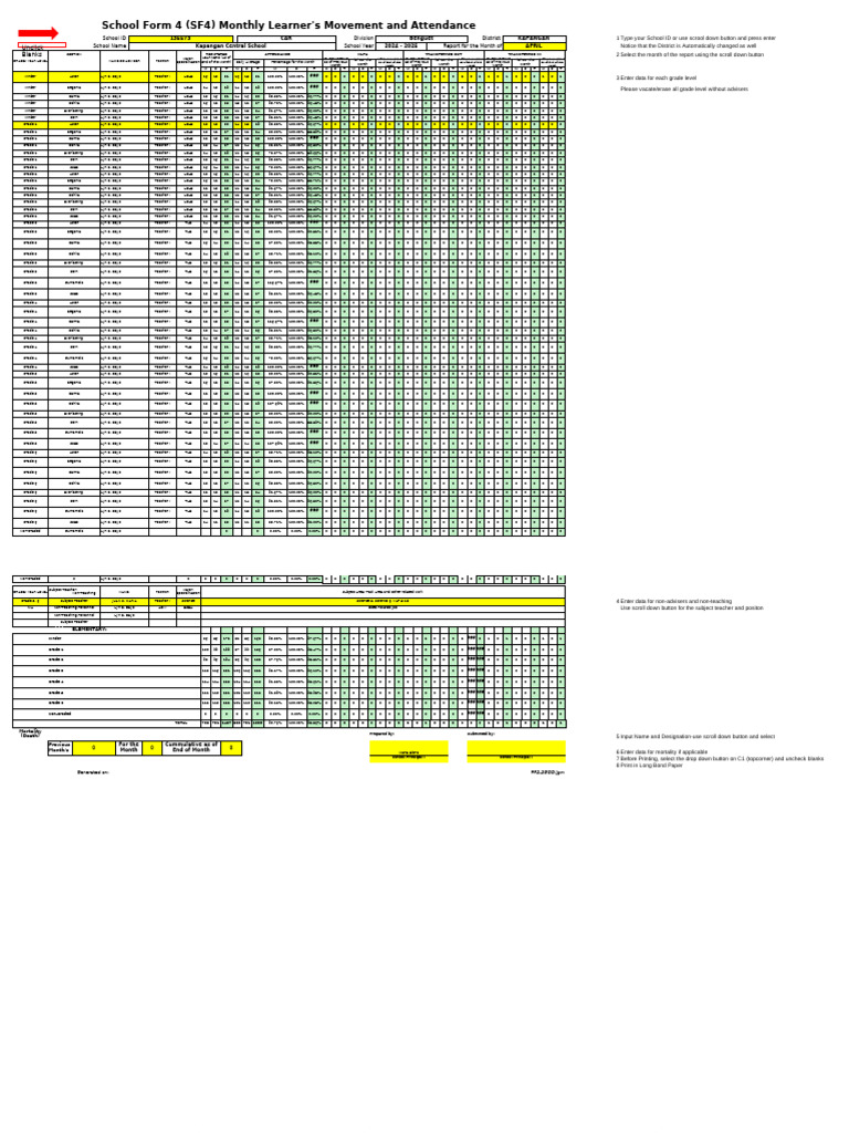 SF4 SY 2025 2026 Planning Format | PDF