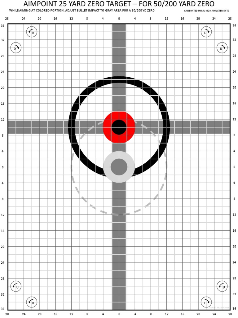 25 Yard Zero Target for 50/200 Yards | PDF