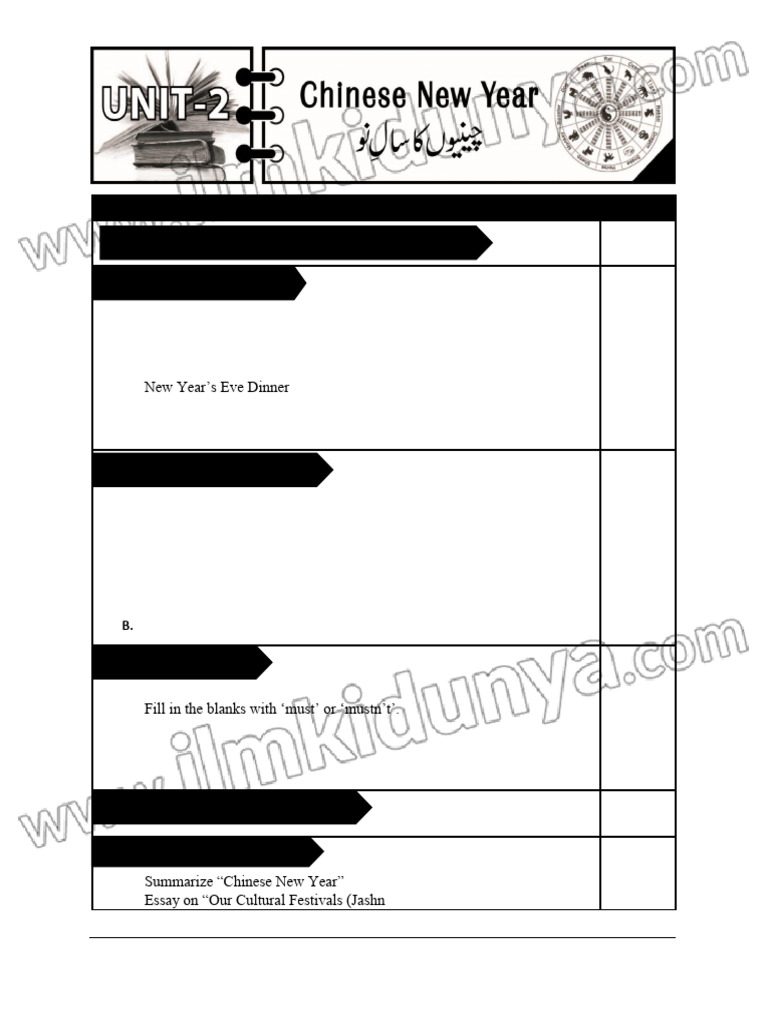 10th Class English Notes CH 2 | PDF