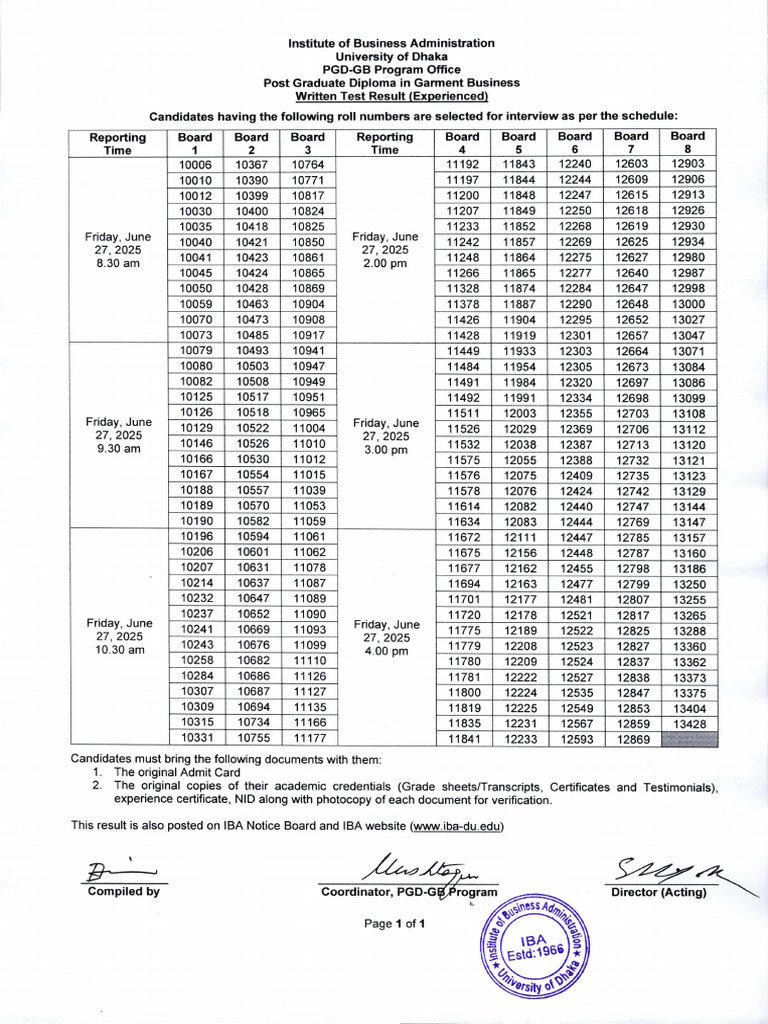 PGD-GB Admission 2025-Written Result | PDF