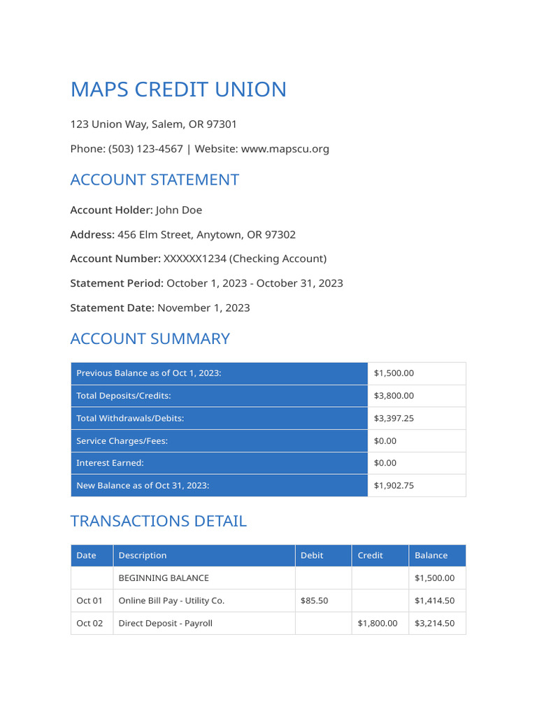 MAPS Credit Union Account Statement | PDF | Credit Card | Debit Card