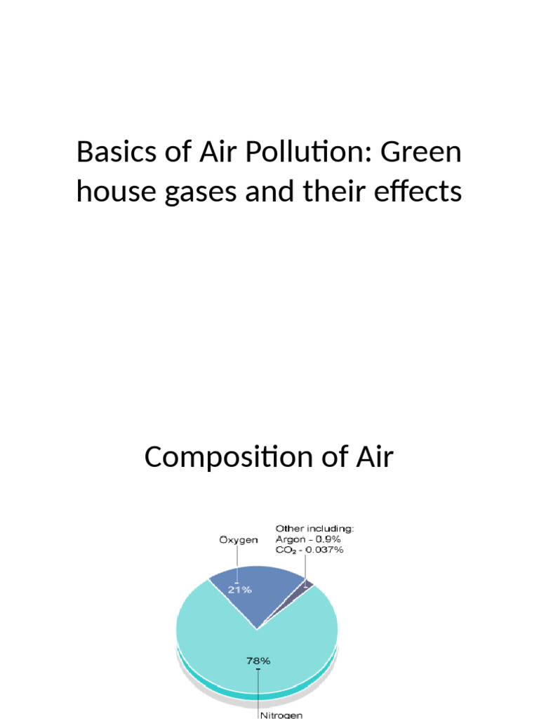 Basics of Air Pollution | PDF | Atmosphere Of Earth | Breathing