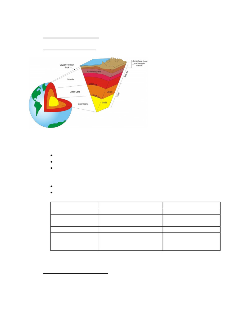 Tectonic and Volcanic Earthquake Insights | PDF | Volcano | Plate Tectonics
