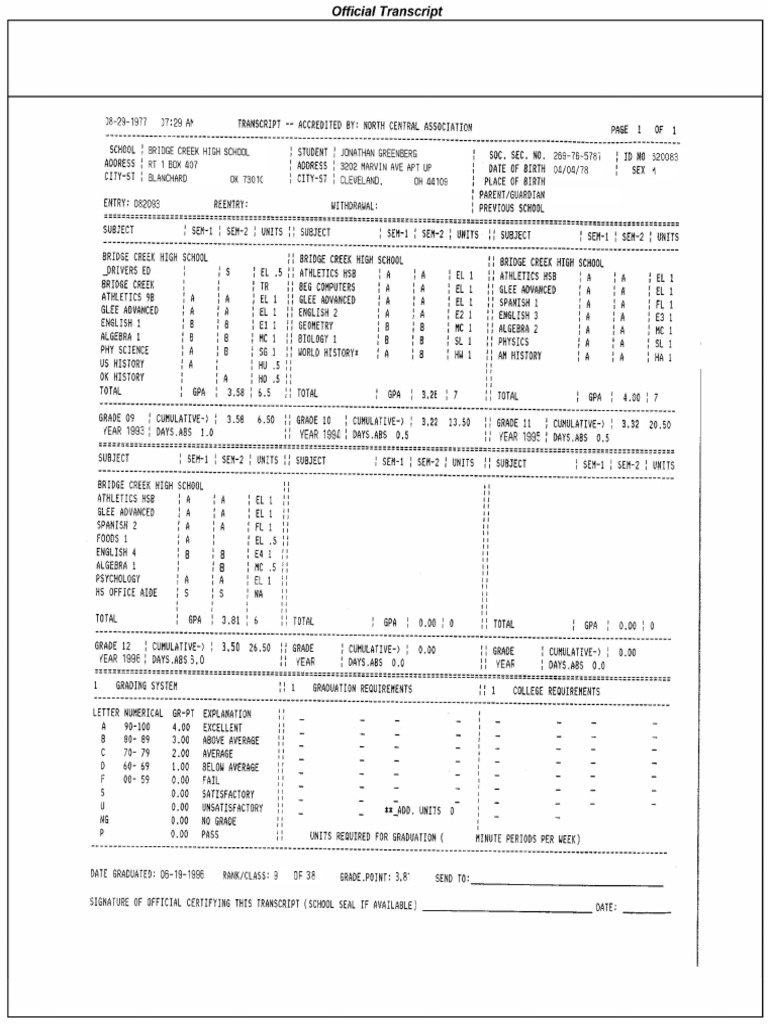 Jonathan HS Transcript | PDF