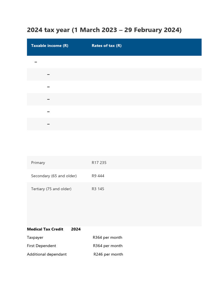 South Africa Tax Brackets 2024 | PDF