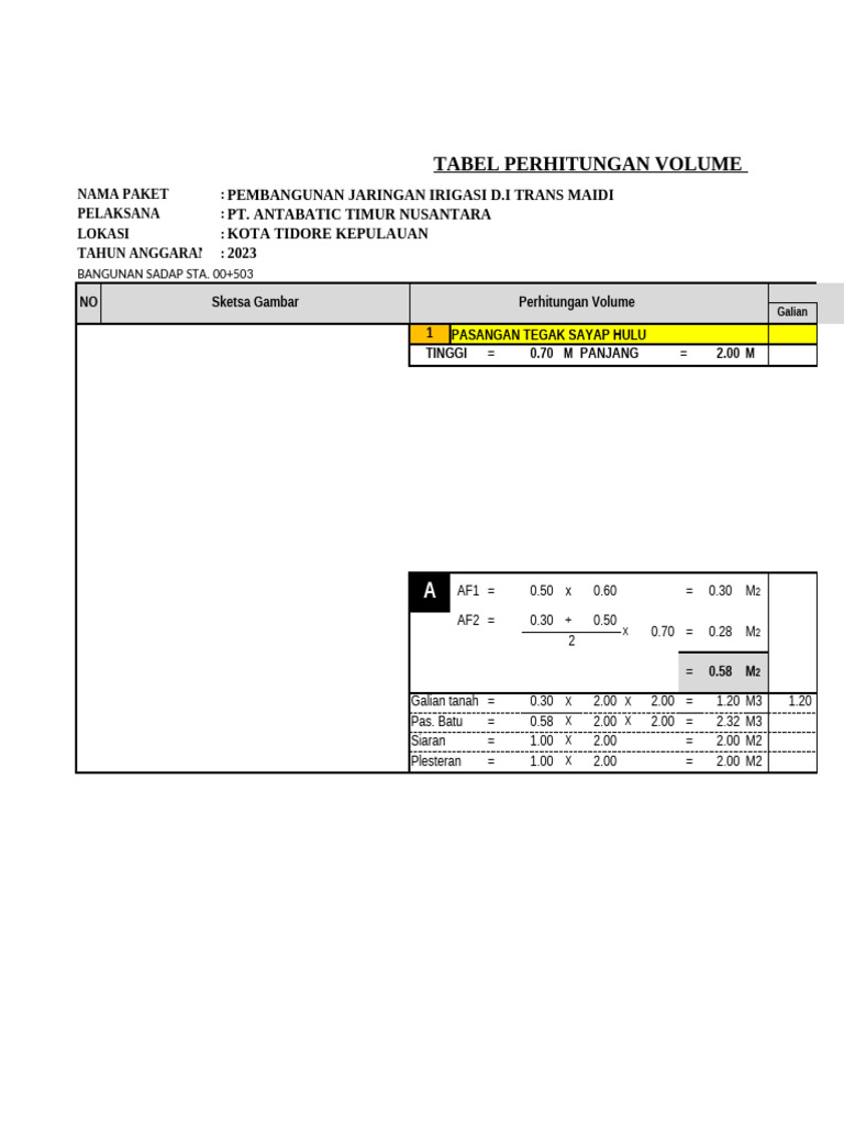 Rab - Usulan Irigasi Tayawi Rev 28-Nov-2023 Kirim | PDF
